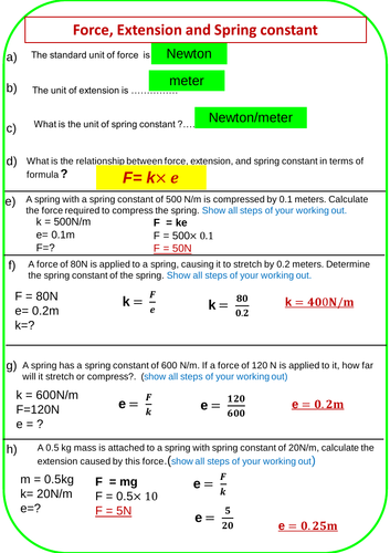 Force, Extension and Spring Constant | Teaching Resources