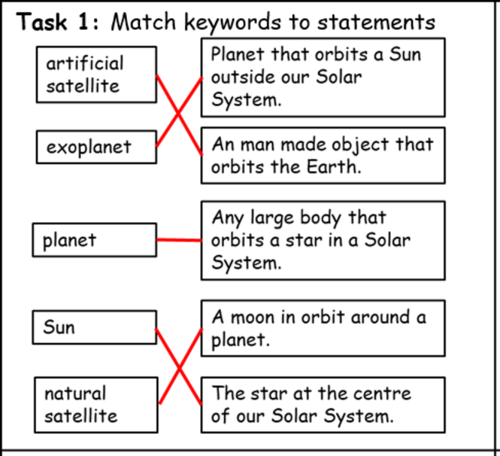 Universe assessment | Teaching Resources