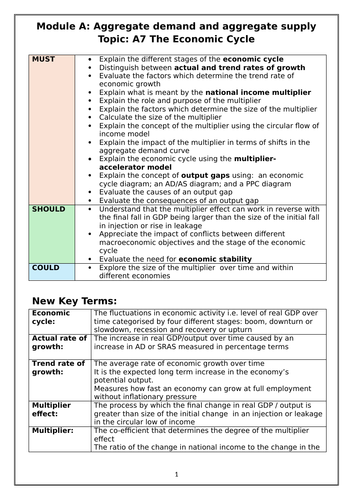 Key Topic Sheet - The Economic Cycle - Edexcel Economics A | Teaching ...