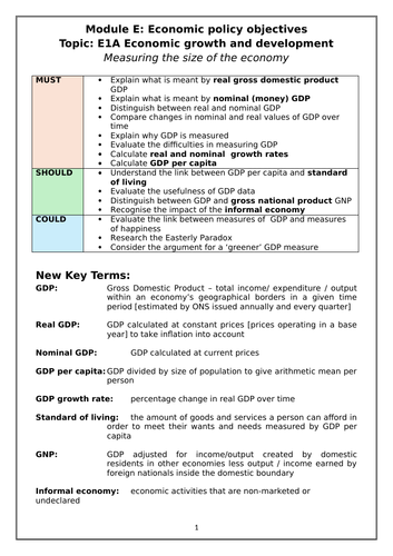 Key Topic Collection - Economic Growth - Edexcel Economics A | Teaching ...