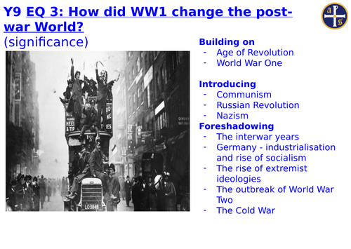 How WW1 Shaped the Modern World | Teaching Resources