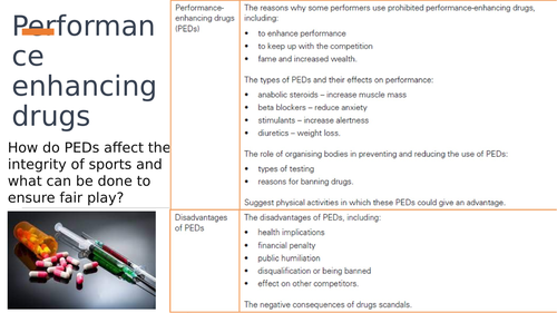 Performance Enhancing Drugs PEDs IGCSE PE Physical Education | Teaching ...