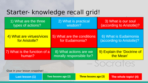A-Level Philosophy (AQA) - Moral Philosophy | Teaching Resources A-Level Philosophy (AQA) - Moral Philosophy | Teaching Resources