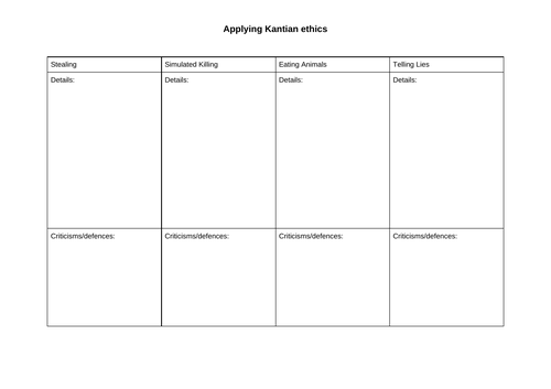 A-Level Philosophy (AQA) - Moral Philosophy | Teaching Resources A-Level Philosophy (AQA) - Moral Philosophy | Teaching Resources