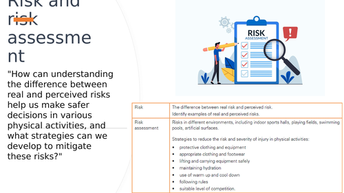 Risk assessments perceived/real IGCSE PE Physical Education | Teaching ...