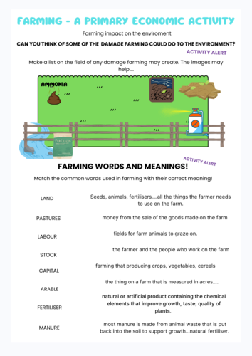 Geography - Farming (Primary Economic activity) | Teaching Resources