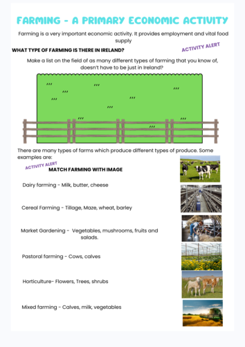 Geography - Farming (Primary Economic activity) | Teaching Resources