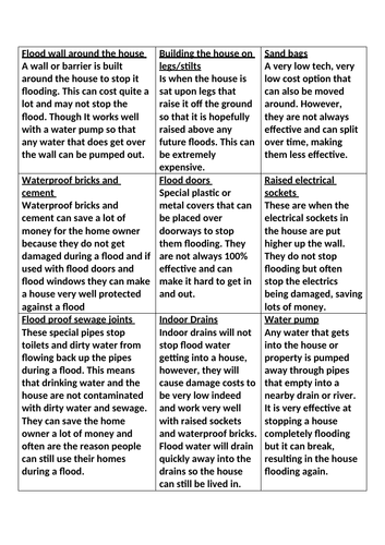 KS3 Geography: River flooding and floods: Design your own flood proof ...