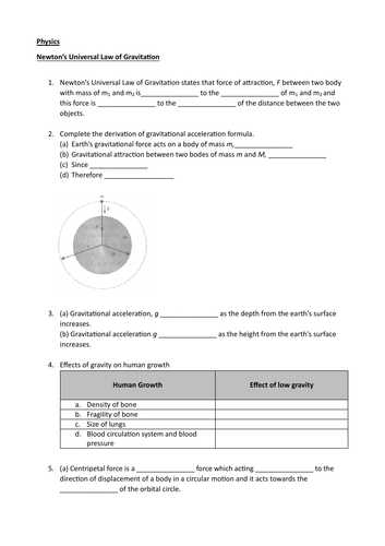 Space Physics : Gravitation Worksheet Bundle (Over 100 Questions with ...