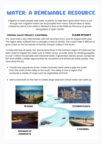 Water - A renewable resource | Teaching Resources