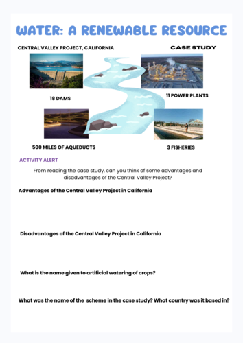Water - A renewable resource | Teaching Resources
