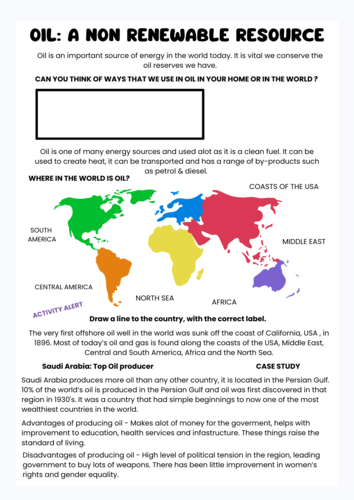 Oil - A non renewable resource | Teaching Resources