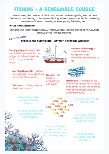 Fishing as a natural resource | Teaching Resources
