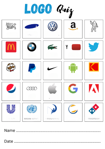 Analysing Advertisements | Teaching Resources