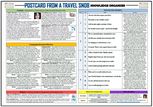 Postcard from a Travel Snob - Knowledge Organiser/ Revision Mat ...