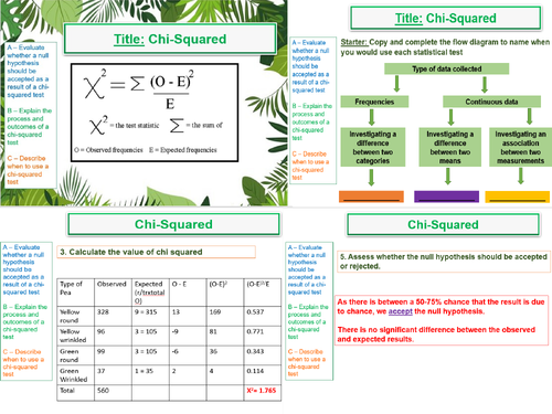 Chi-Squared - AQA A Level Biology (A2) -17. Inherited Change | Teaching ...