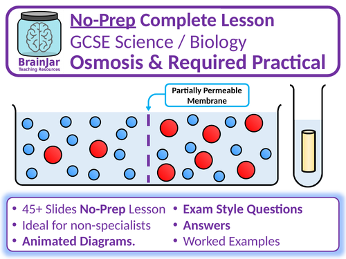 Osmosis and Required Practical | Teaching Resources
