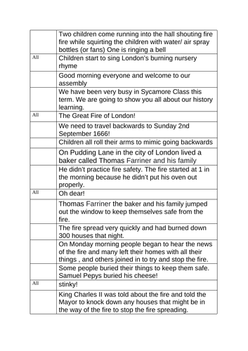 Great Fire of London Year 2 Assembly Script | Teaching Resources