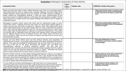 A-Level Psychology - BAILLARGEON'S EXPLANATION OF INFANT ABILITIES ...