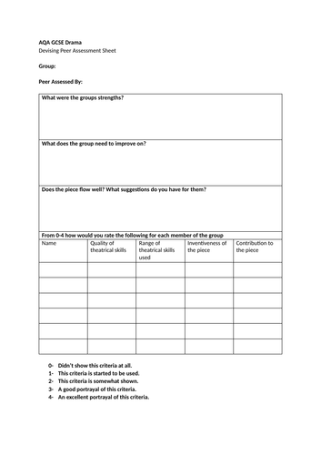 AQA GCSE Drama - Devising Peer Assessment Sheet | Teaching Resources