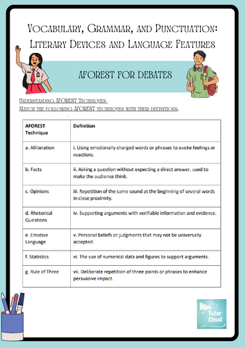 Debates Bundle | Teaching Resources