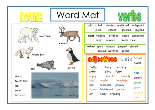 Arctic Animals - KS1 story writing | Teaching Resources