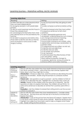 Arctic Animals - KS1 story writing | Teaching Resources