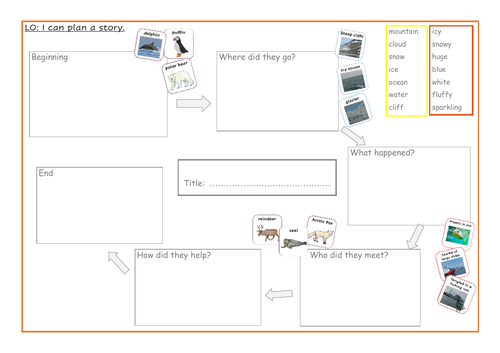 Arctic Animals - KS1 story writing | Teaching Resources