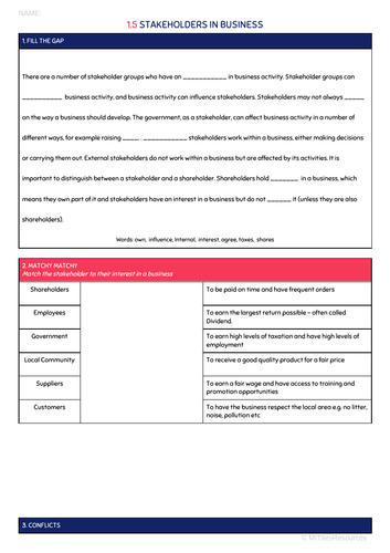 1.5 STAKEHOLDERS IN BUSINESS - TOPIC RECAP WORKSHEET | Teaching Resources