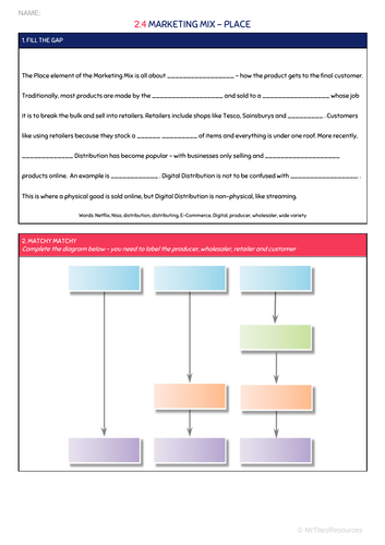 2.4 MARKETING MIX - PLACE - TOPIC RECAP WORKSHEET | Teaching Resources