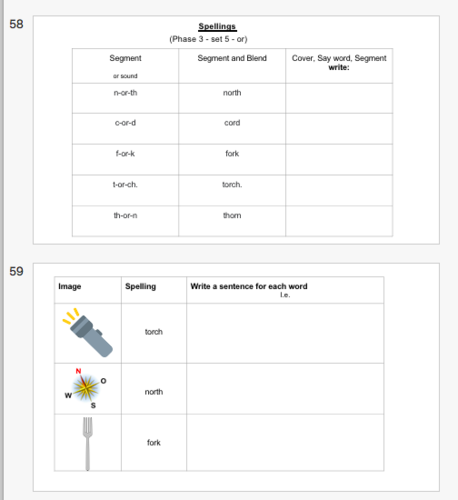 50 mini task phonics/ spellings (phase 2 set 1 - phase 3 set 5 ...
