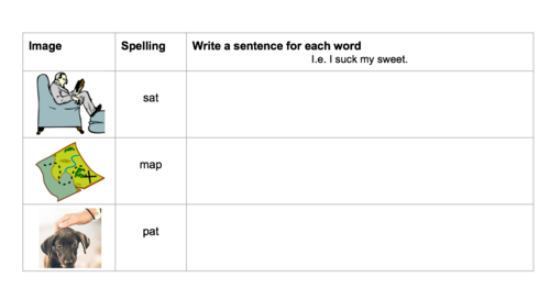 50 mini task phonics/ spellings (phase 2 set 1 - phase 3 set 5 ...