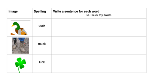 50 mini task phonics/ spellings (phase 2 set 1 - phase 3 set 5 ...