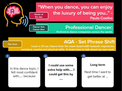 Set Phrase Shift – AQA GCSE Dance | Teaching Resources
