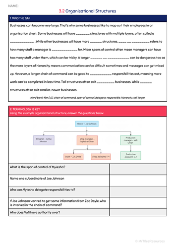 3.2 ORGANISATIONAL STRUCTURES - TOPIC RECAP WORKSHEET | Teaching Resources