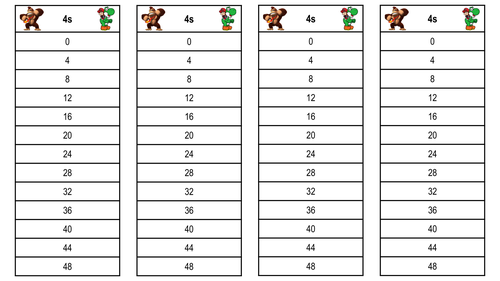 Super Mario Themed Skip Counting Activities 3s, 4s, 6s, 8s | Teaching ...