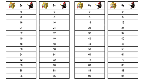 Super Mario Themed Skip Counting Activities 3s, 4s, 6s, 8s | Teaching ...