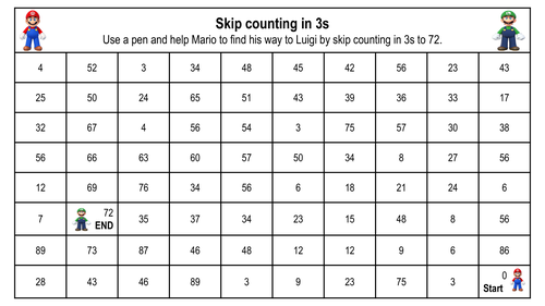Super Mario Themed Skip Counting Activities 3s, 4s, 6s, 8s | Teaching ...