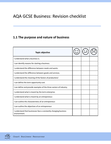 AQA GCSE Business Topic 1: Business in the real world Revision ...