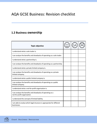 AQA GCSE Business Topic 1: Business in the real world Revision ...