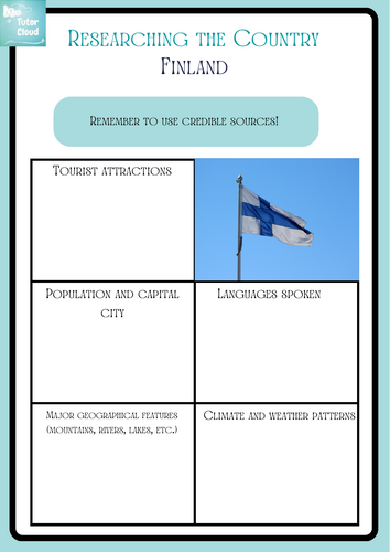 Learn about Finland: The people, the culture and famous landmarks ...