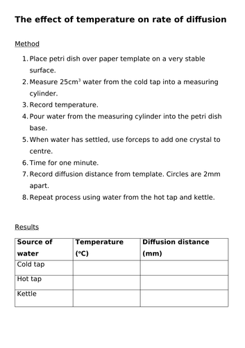 Aqa Gcse Rate Of Diffusion Temperature Practical Teaching Resources