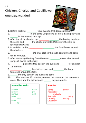 Imperative Verbs Lesson KS2 | Teaching Resources