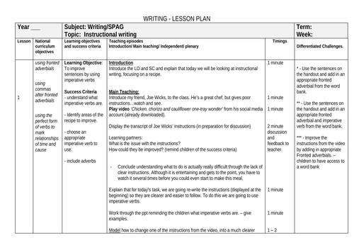Imperative Verbs Lesson KS2 | Teaching Resources