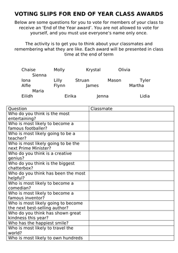 End of Term Awards | Teaching Resources