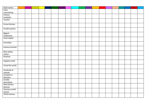 End of Term Awards | Teaching Resources