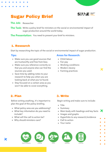 Sugar’s history within the transatlantic slave trade | Teaching Resources