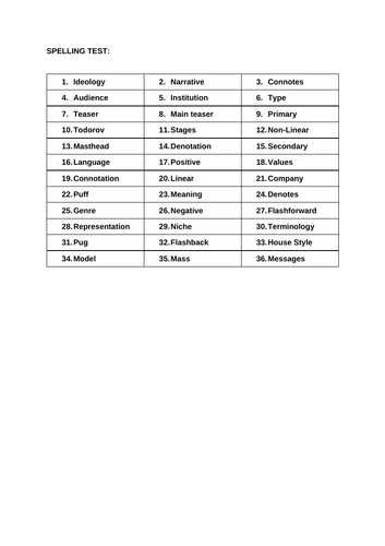 Spelling Test | Teaching Resources