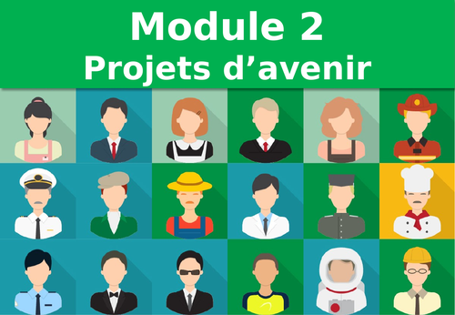 KS3 French - Dynamo 3 - Module 2 - Lesson for "Point de départ ...