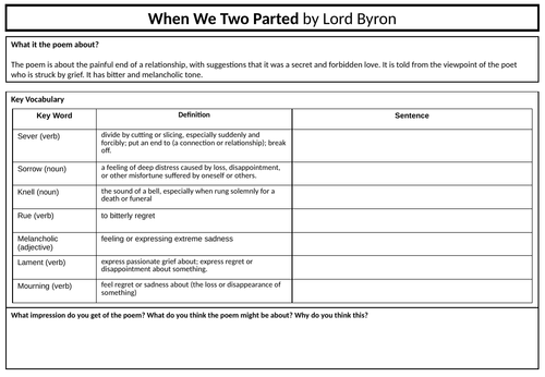 Love & Relationships Anthology - Tier 2 Vocabulary Starter Tasks ...